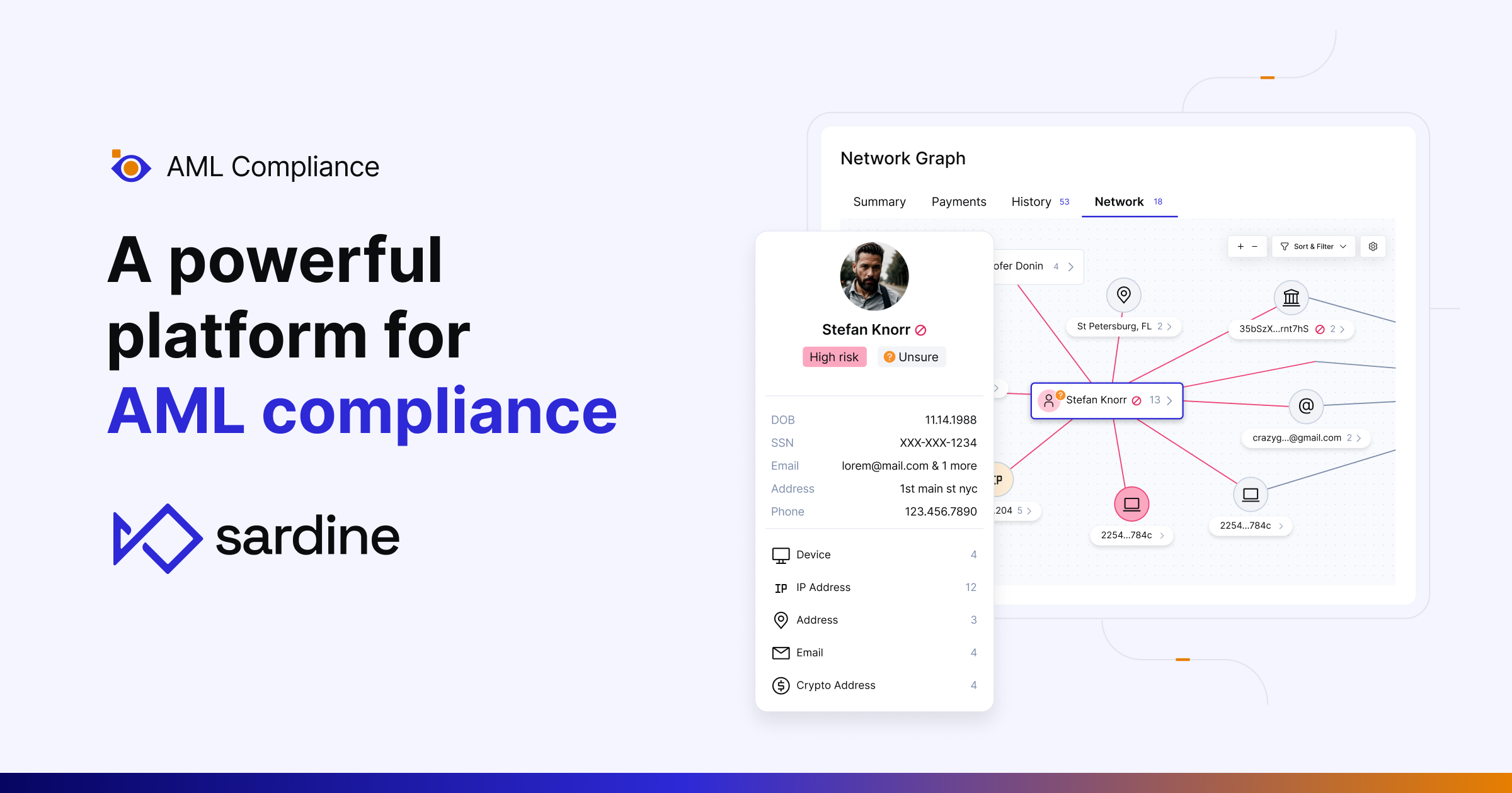 Anti-Money Laundering (AML) Compliance Solution